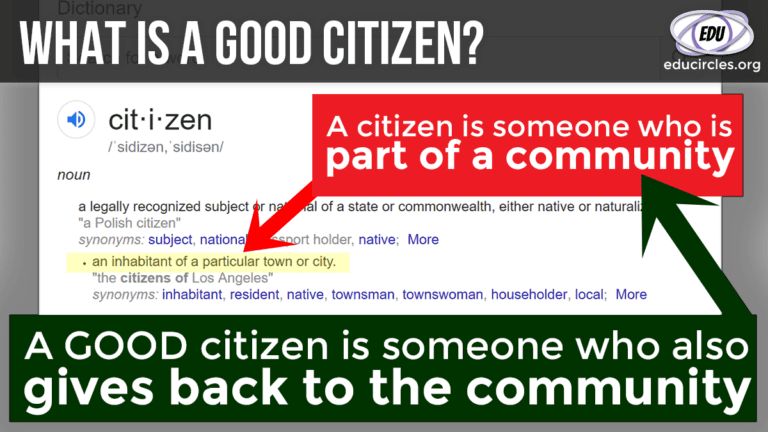 Active Citizenship Lesson Plans, Activities, and Debates