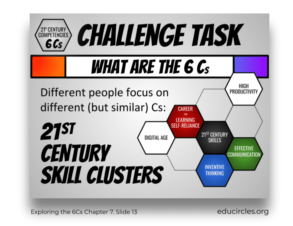 21st Century / Social Emotional Learning Skills Challenge