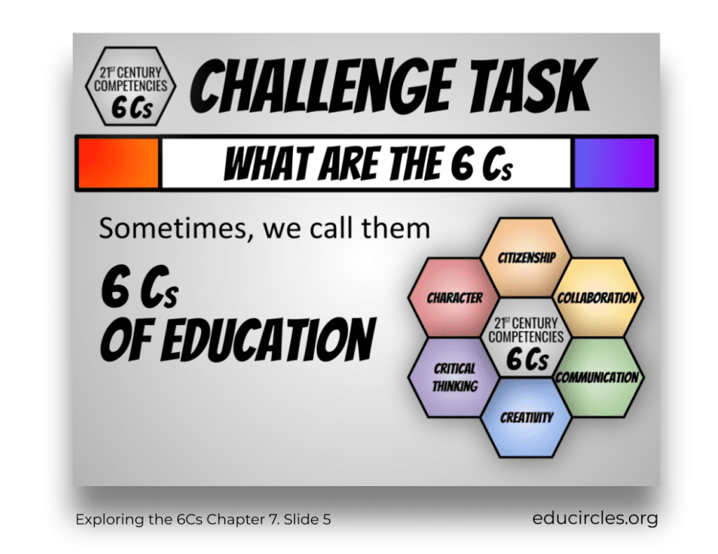 21st Century Learning Skills Lesson Plans: Take the classroom challenge!