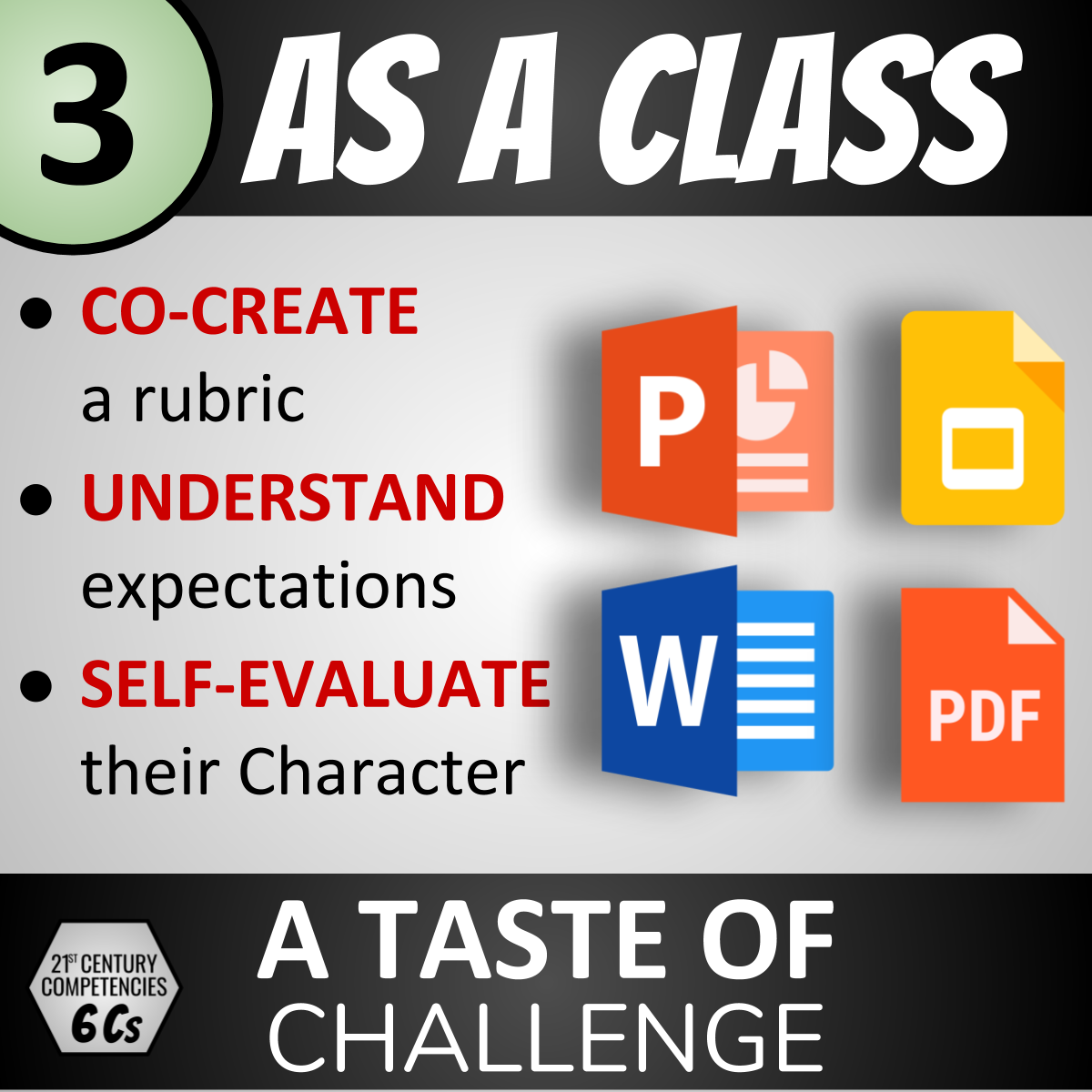 How to Co-Create Rubrics with Students (FREE Lesson Plan, handouts ...