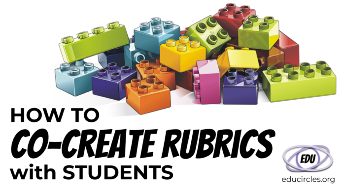 How to Co-Create Rubrics with Students (FREE Lesson Plan, handouts ...