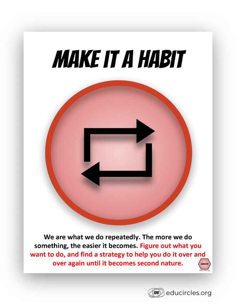 Growth Mindset Posters (PDF): Printable Perseverance Bulletin Board