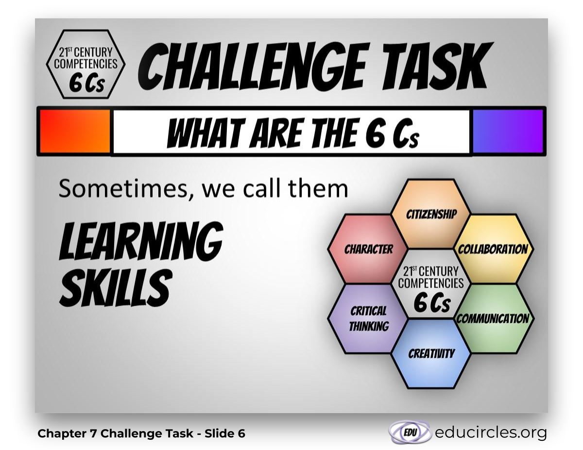 21st Century Learning Skills | Growth Mindset and SEL Bundle