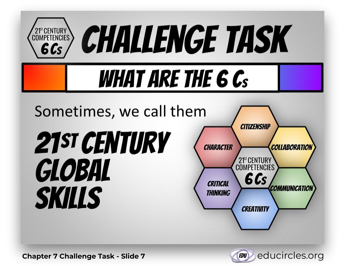 21st Century Learning Skills | Growth Mindset and SEL Bundle