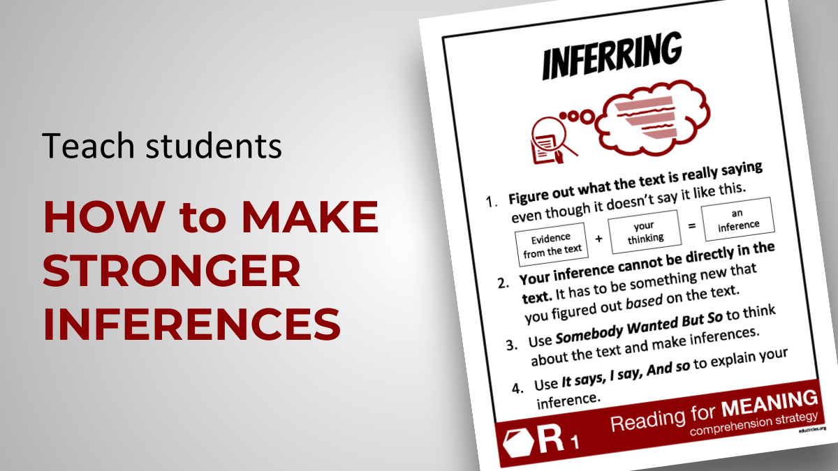 ELA and Reading Strategy Lesson Plans: (Middle School / High School)