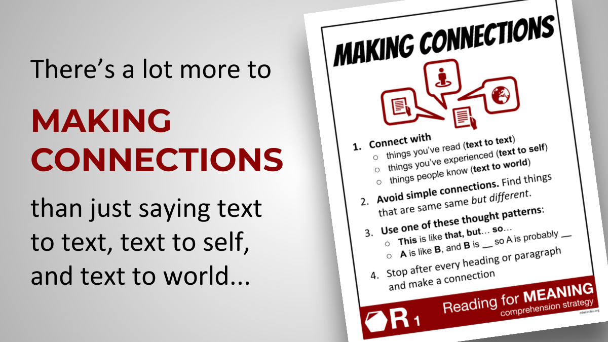 ELA and Reading Strategy Lesson Plans: (Middle School / High School)