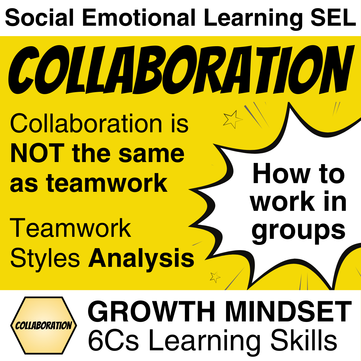 Teaching Collaboration Lesson Plans: Group Work vs Team Work
